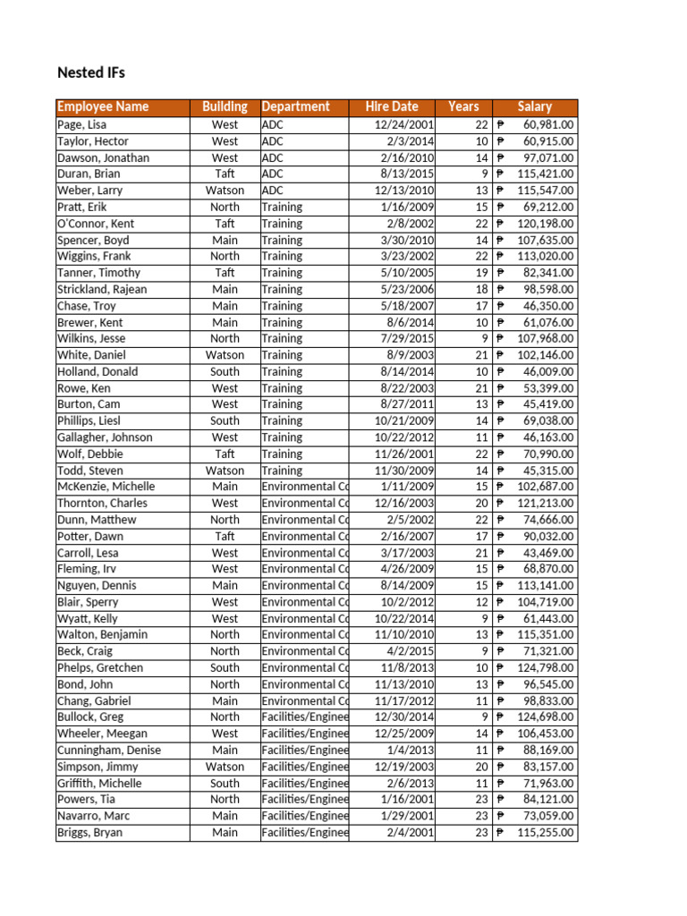 The-IFS-function | PDF