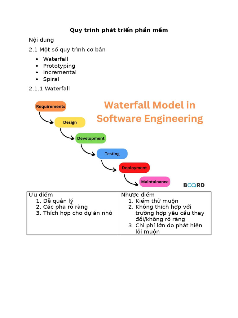 New Microsoft Word Document 2 | PDF