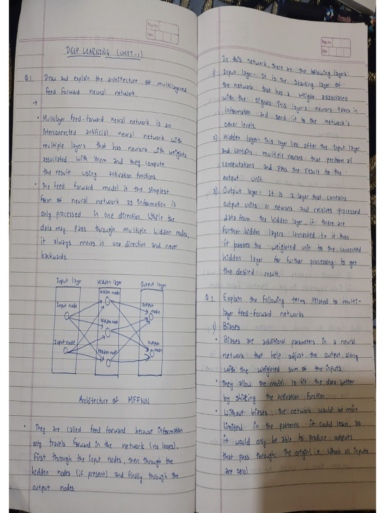 DL Unit1 | PDF