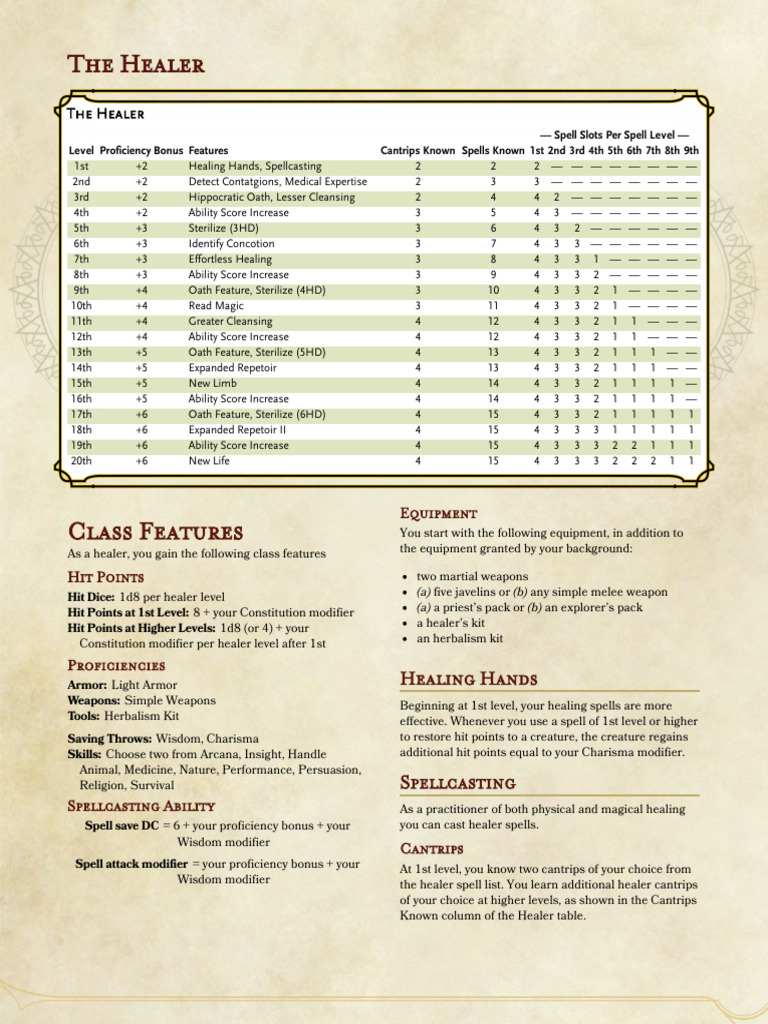 The Healer - The Homebrewery | PDF