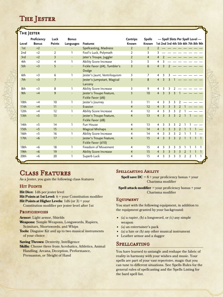 The Jester - The Homebrewery | PDF