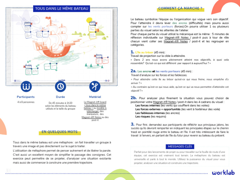 Fiche Recette Tous Dans Le Meme Bateau | PDF