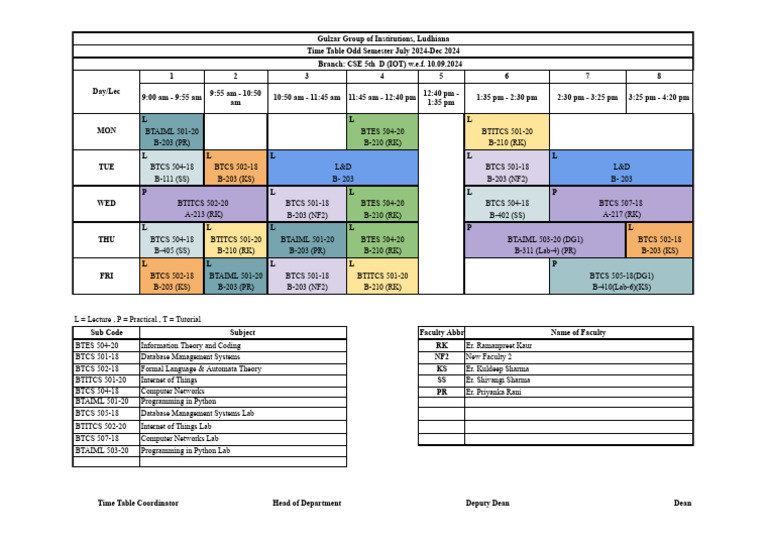 CSE_5_IOT_10.09.2024 | PDF