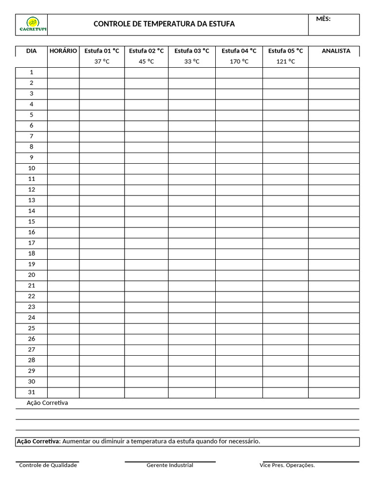 Planilha - Controle de Temperaturas. | PDF