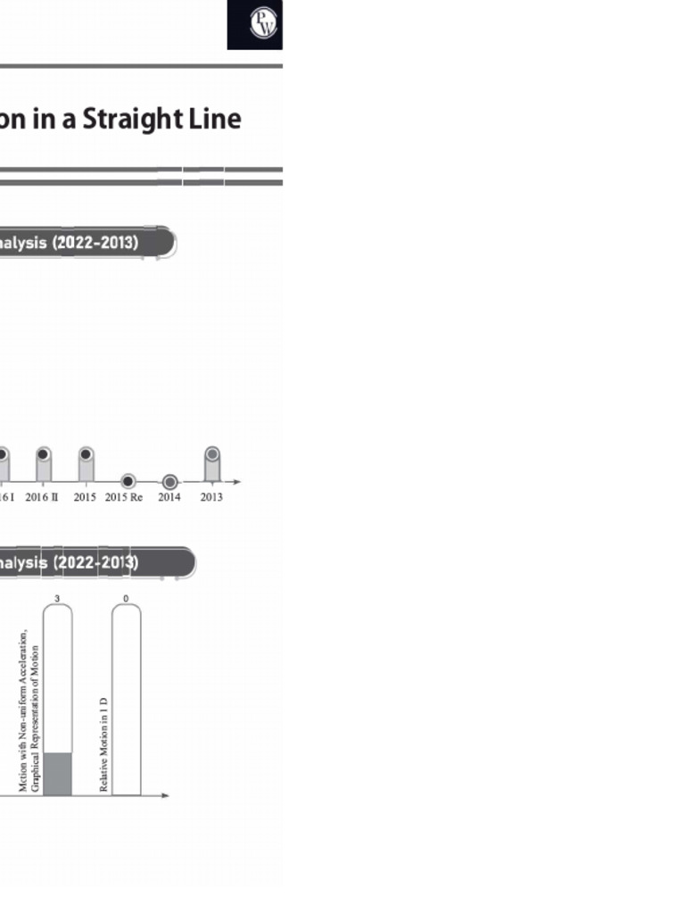 6650d3cc3ce6e300188c4831 - ## - Motion in A Straight Line - Study ...