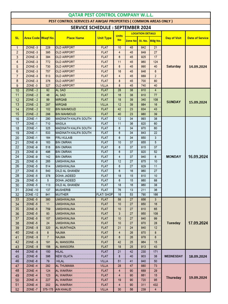 PPM Sep 2024 - QPC Schedule | PDF