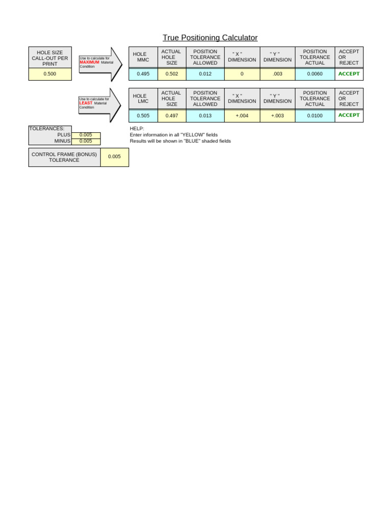 True Position Calculator REV 1 | PDF