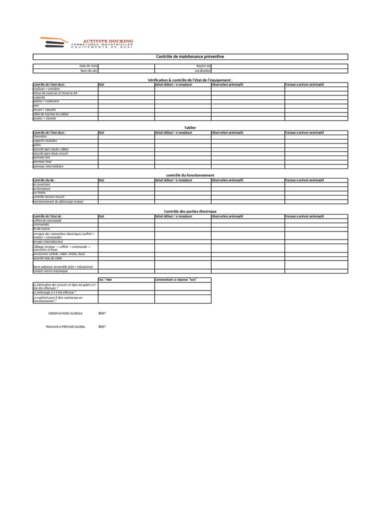 Questionnaire Equip. | PDF