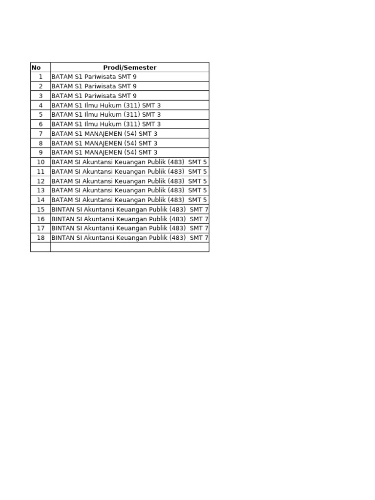 Jadwal Tutorial 2024 Ganjil Beasiswa Batam | PDF
