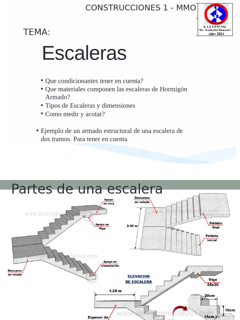 tp4 Escalera | PDF