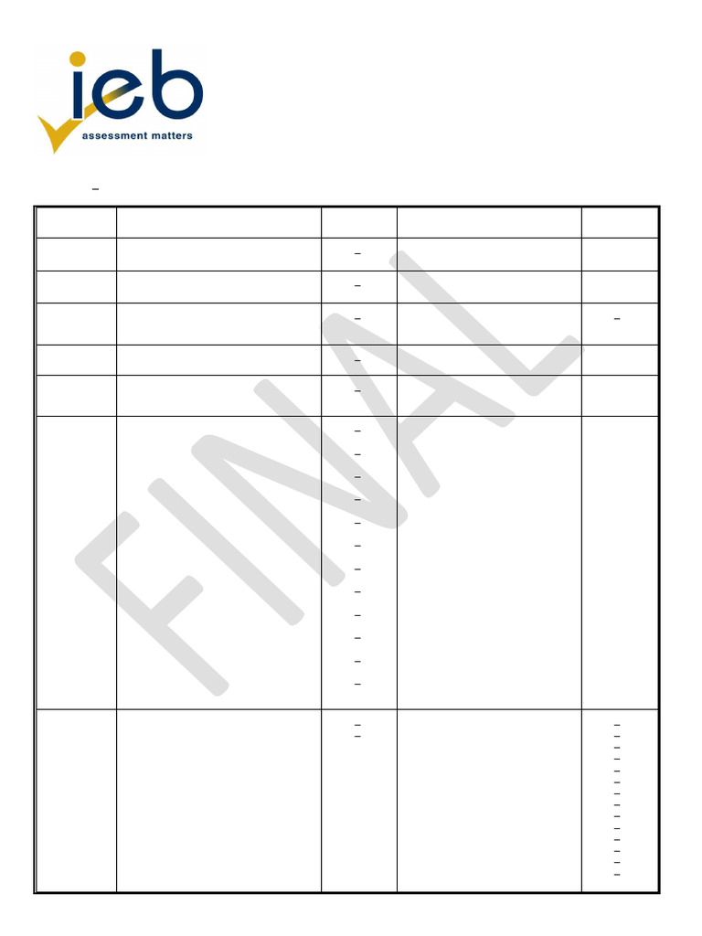 IEB Final Exam Timetable 2024 | PDF | Languages Of Africa | Languages