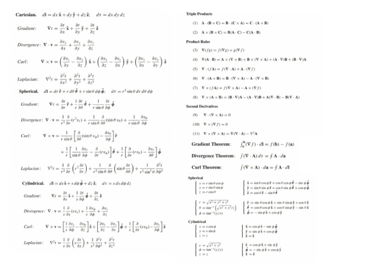 Emt Formula Sheet | PDF