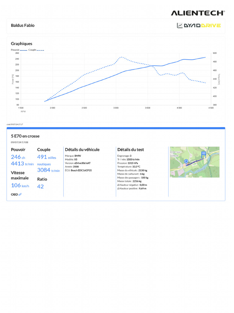 Dynodrive 20240709 171800 | PDF
