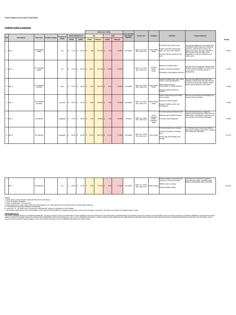 Proposal - Standard Format | PDF