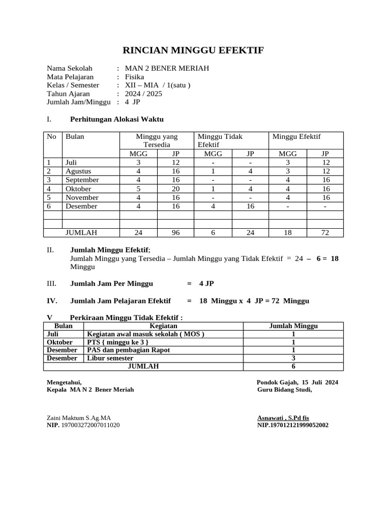 Rincian Minggu Efektif 2024 - 2025 | PDF