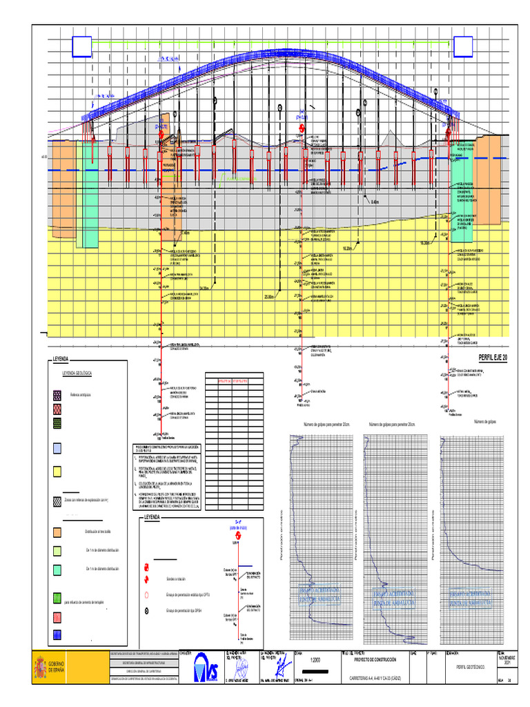 10.2.1 Estructura E2 (Eje1-Eje20) | PDF