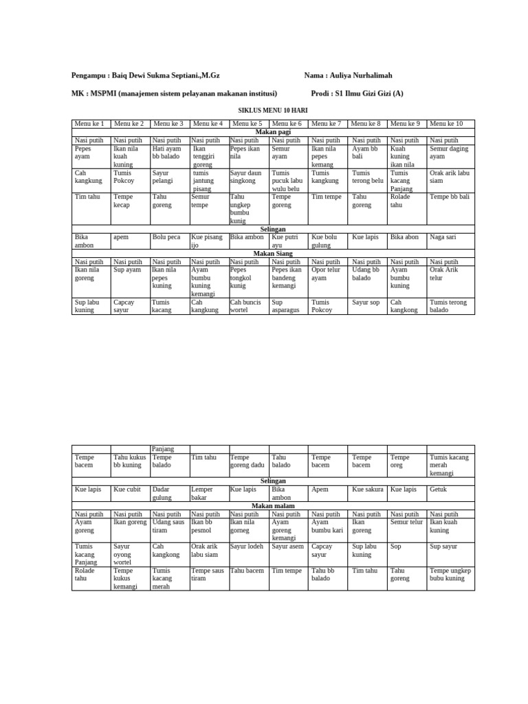 tugas silus menu 10 hari | PDF
