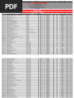 AN/ARC‐231 | PDF | Electronics | Information And Communications Technology
