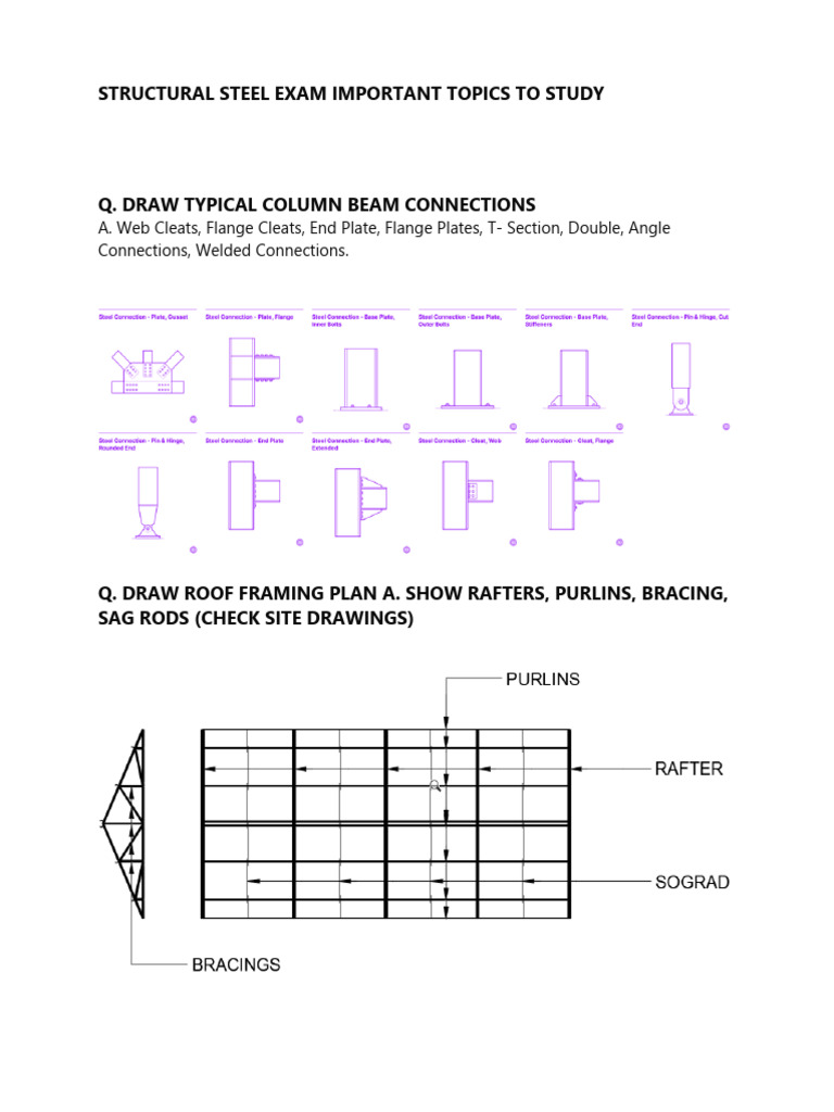 STRUCTURAL STEEL EXAM IMPORTANT TOPICS TO STUDY | PDF
