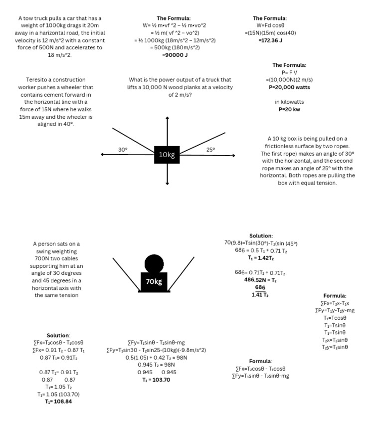 The Formula: The Formula | PDF