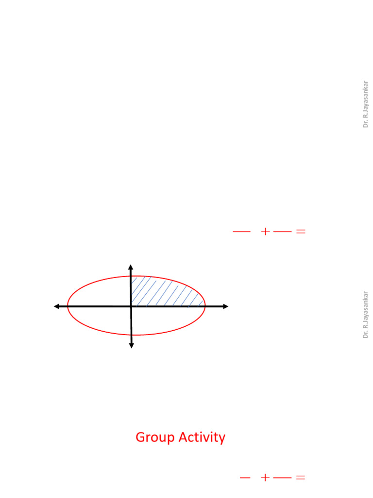 Appl-Integ-Ppt-3-Ellipse | PDF