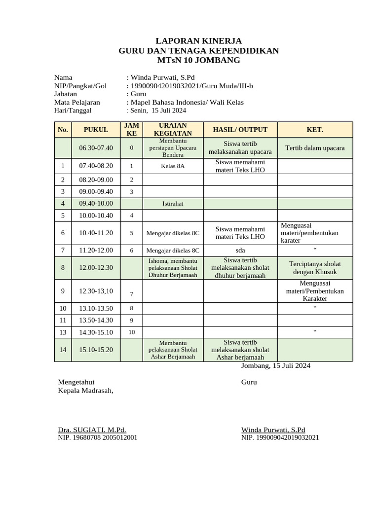 Contoh LAPKIN | PDF