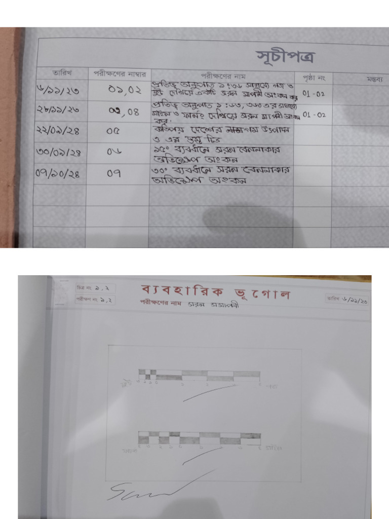 Geography-practical | PDF