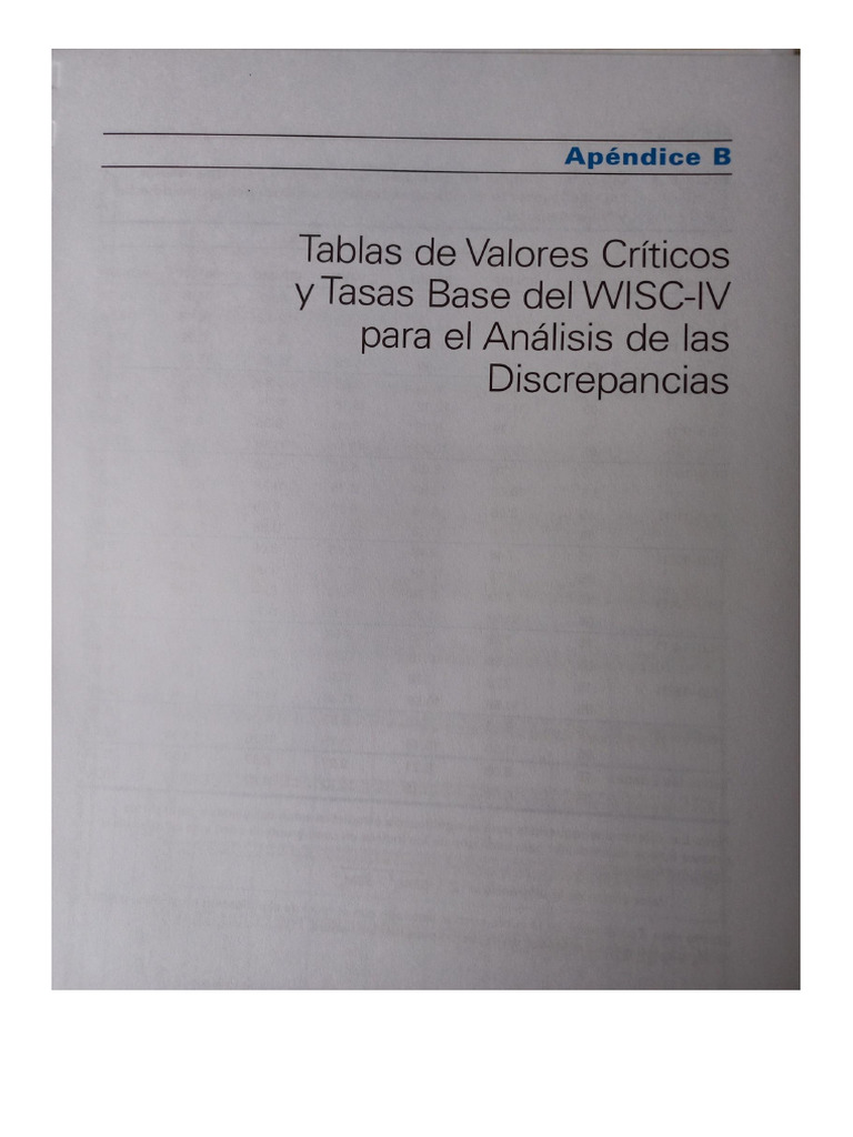 Wisc_IV_apendice_B[1] | PDF