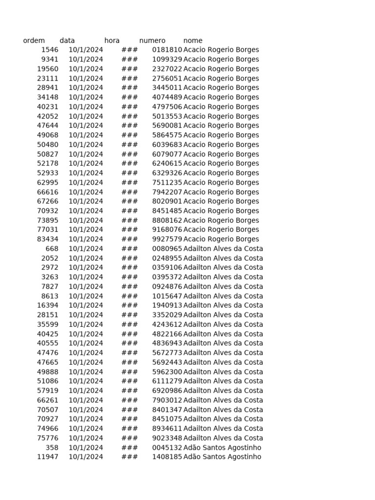 Lista 10K - Compras 1-10 | PDF