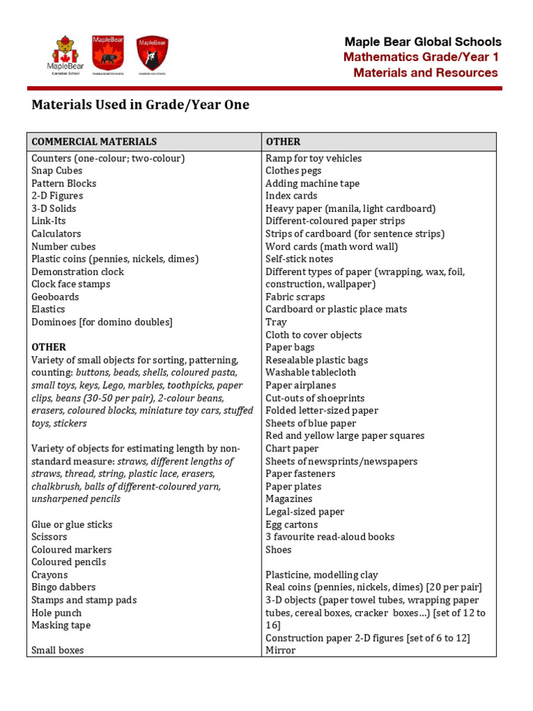Mathematics_Grade 1_Materials and Resources | PDF