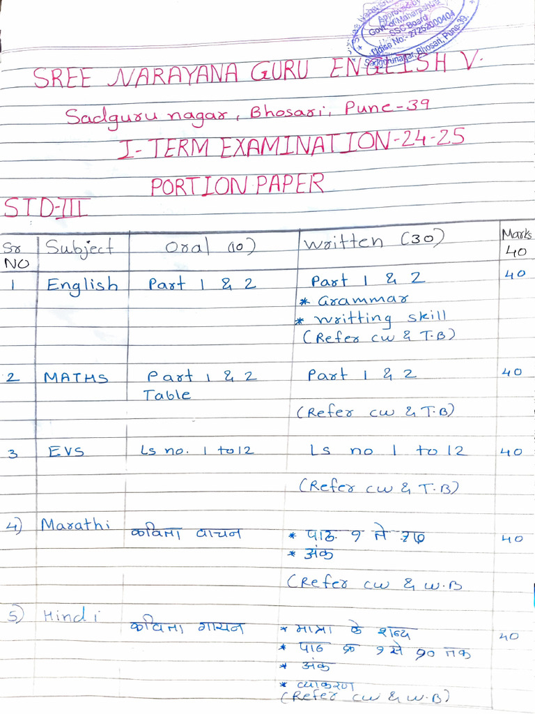 STD 3 SNG Portion Paper | PDF