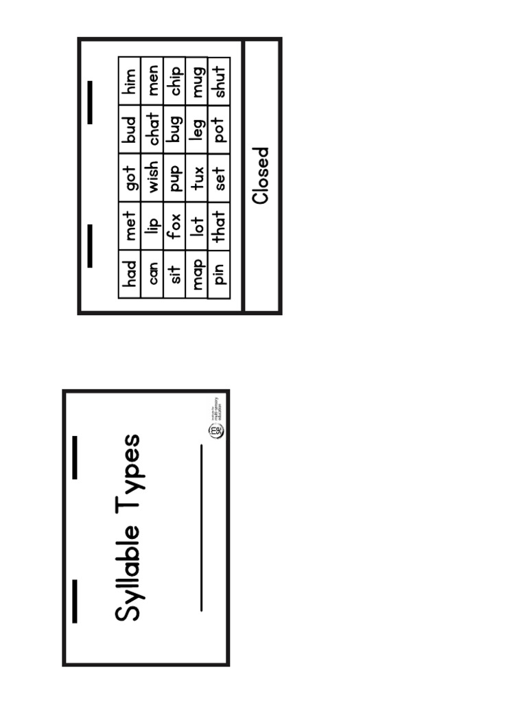 Syllable Type Flip | PDF