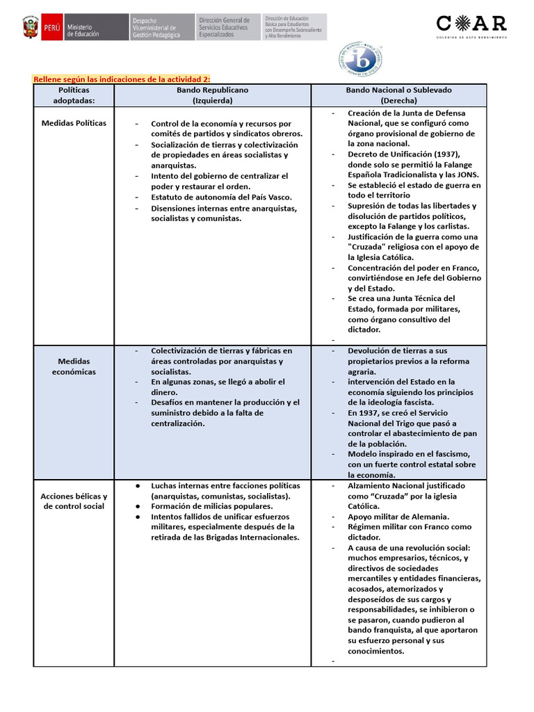 DMpA 26 - HISTORIA - 4TO | PDF