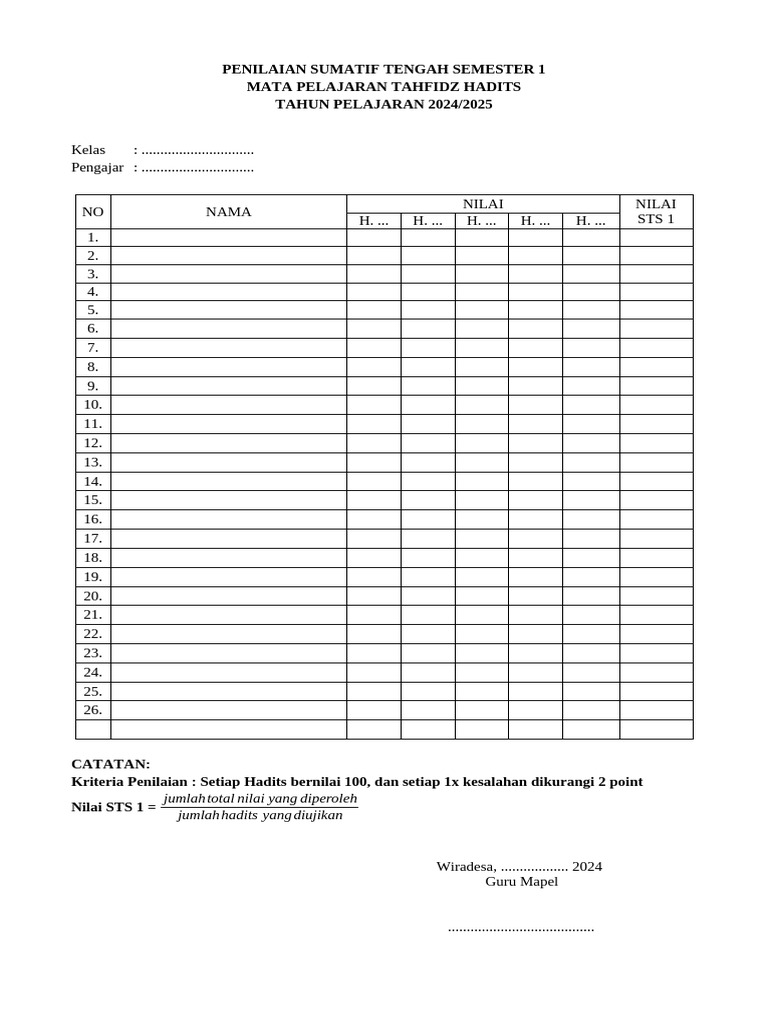 Format Penilaian TH STS 1 TP.2024-2025 | PDF