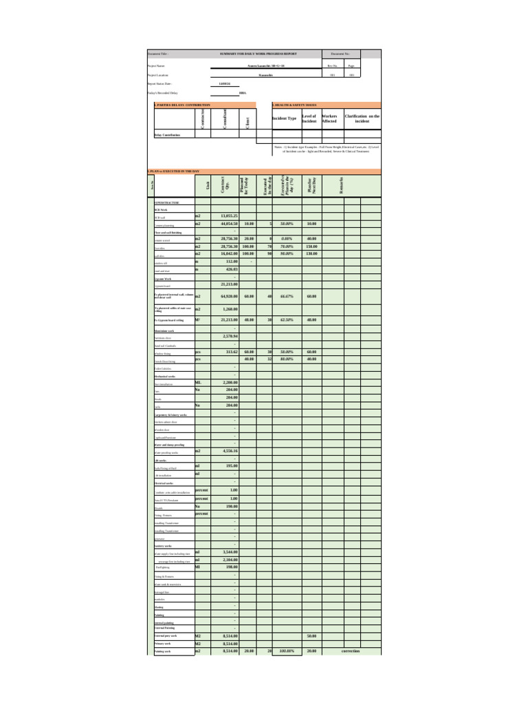 2024 10 03 Wire Daily Report | PDF