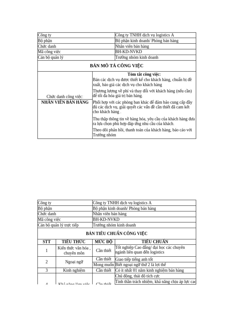 QT Nhân S Btap | PDF