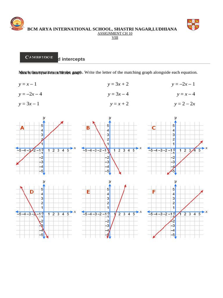 ch 10 4 exerciseMix-n-match-equations-and-graphs | PDF