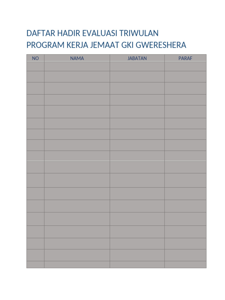 Daftar Hadir Evaluasi Triwulan Program Kerja Jemaat Gki Gwereshera | PDF
