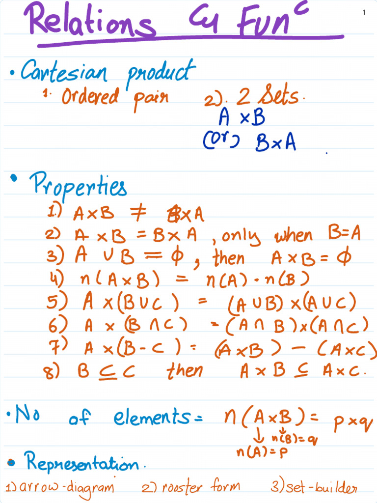 Ch-2 Relations and functions | PDF