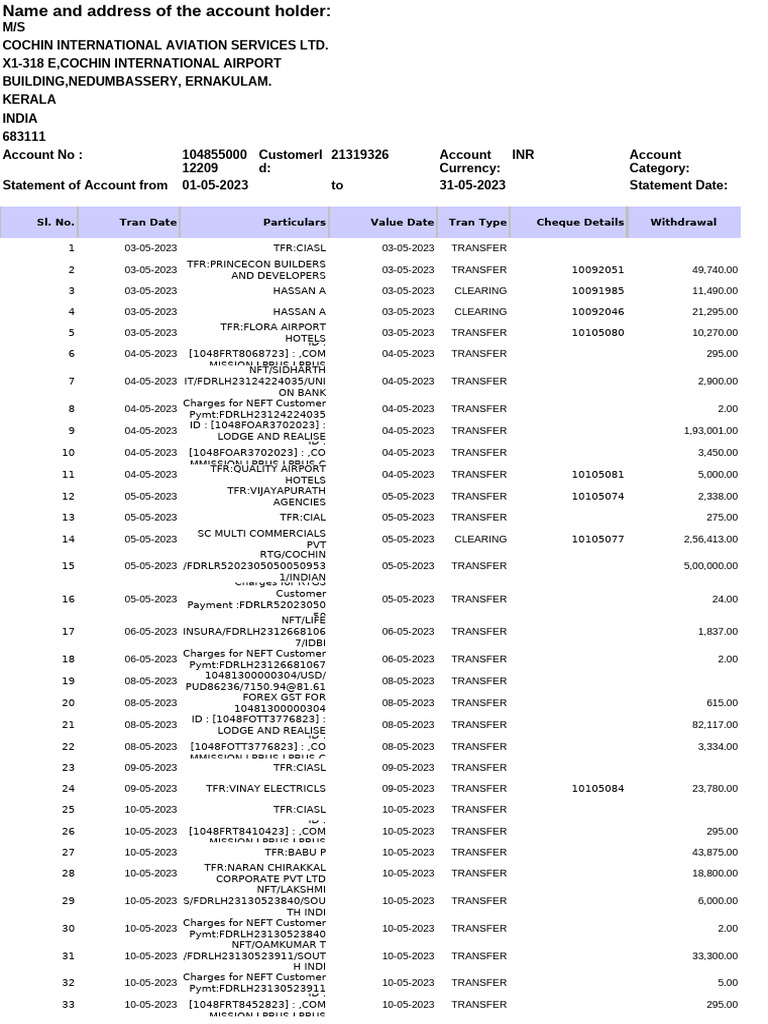 Sl. No. Tran Date Particulars Value Date Tran Type Cheque Details ...