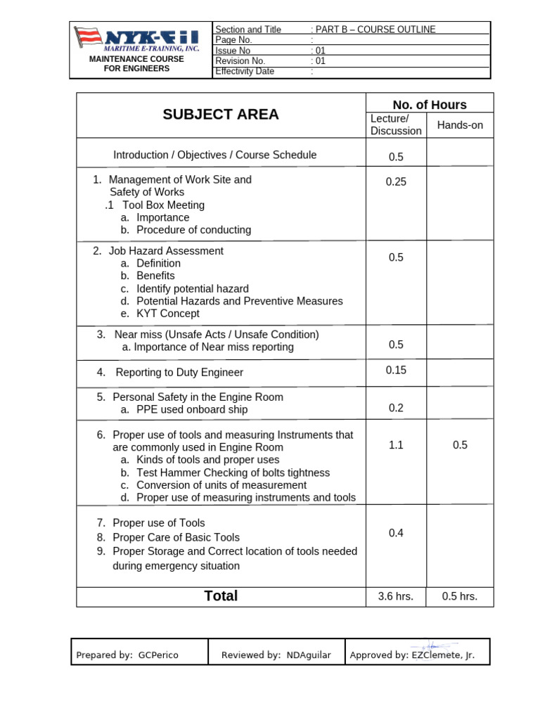 Part B - COURSE OUTLINE | PDF