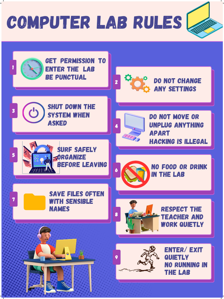 Lab Rules Final-1 | PDF