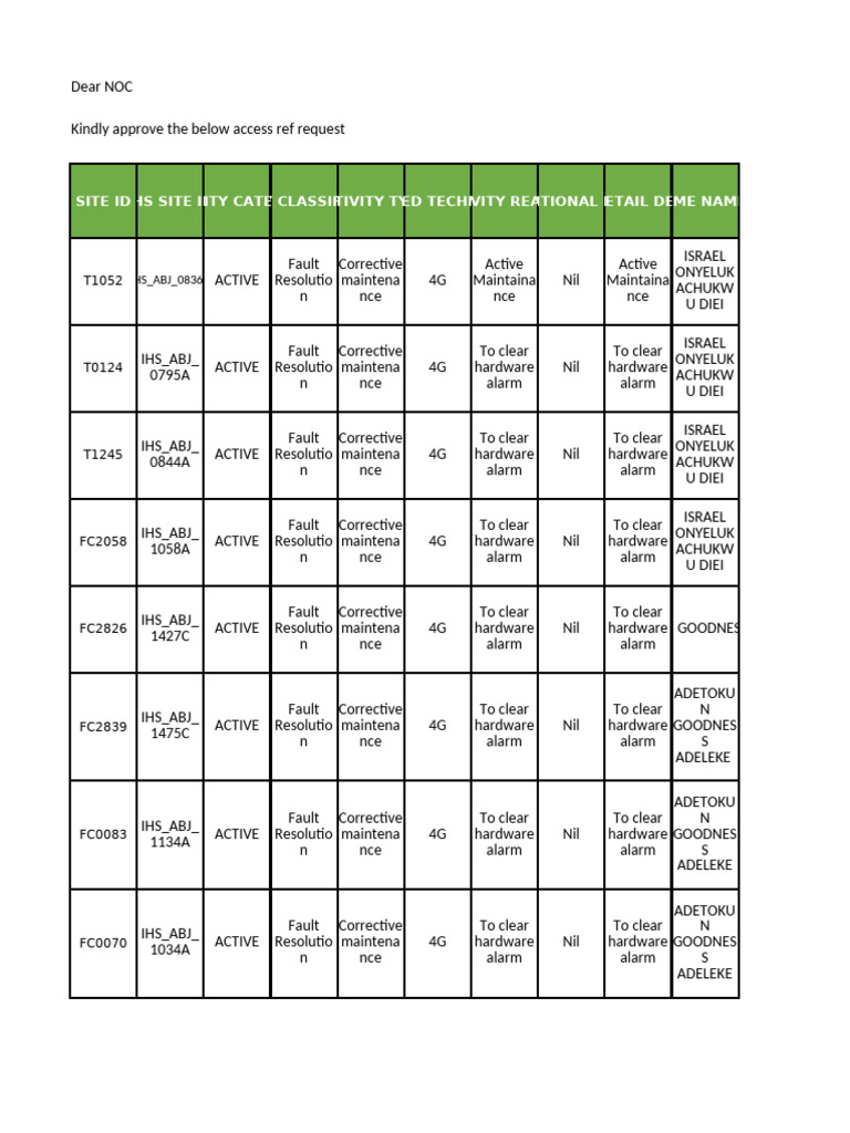 Access Ref Sample | PDF