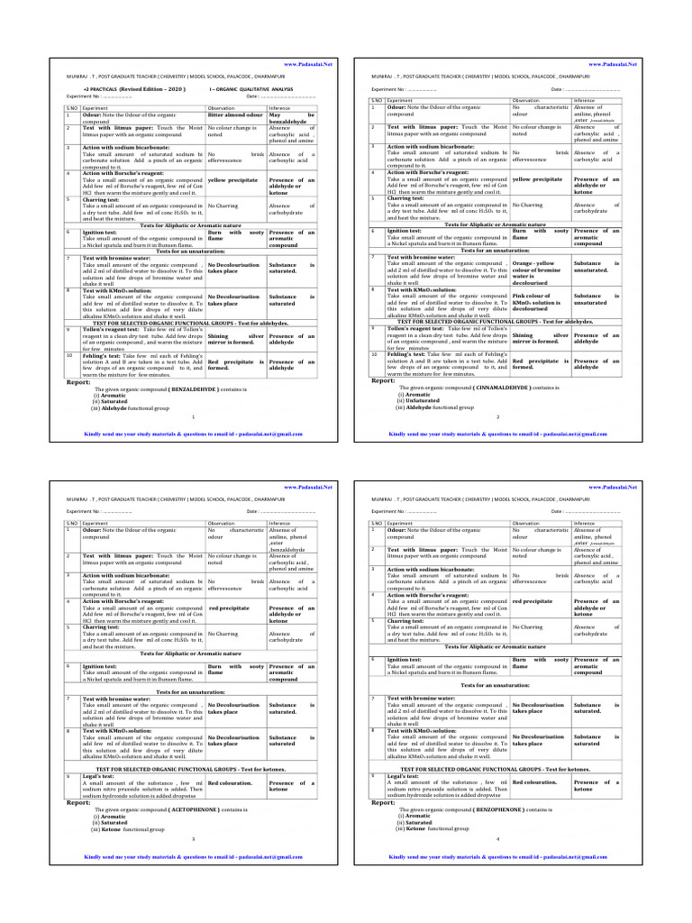 12th Chemistry Study Material 2022 2023 English Medium PDF Download | PDF