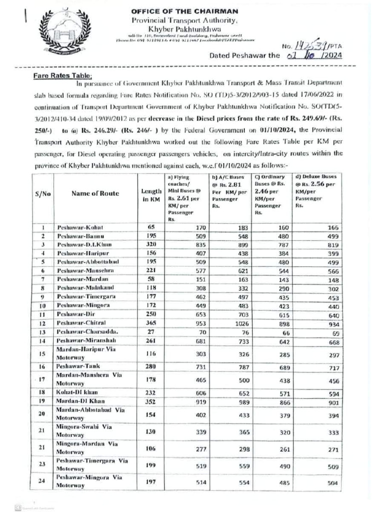 Fare Rates Table | PDF
