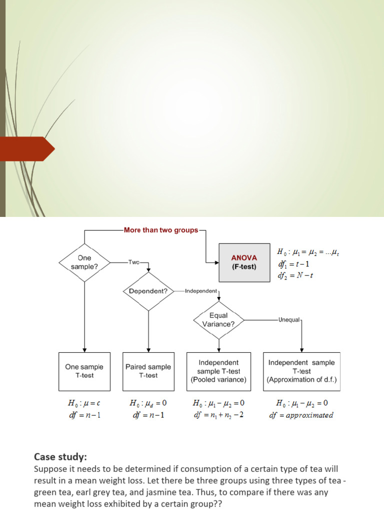 2.anova-23-24 New | PDF