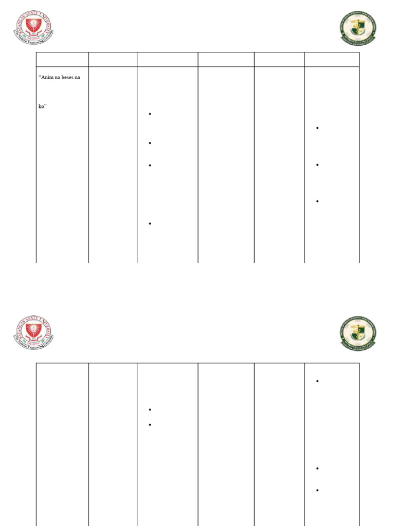 NCP Fluids - Final | PDF