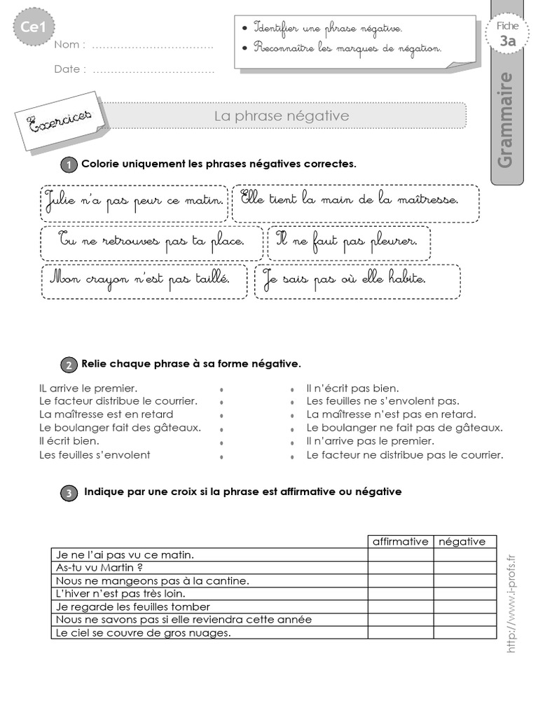 Ce1 Exercices Phrase Negative | PDF