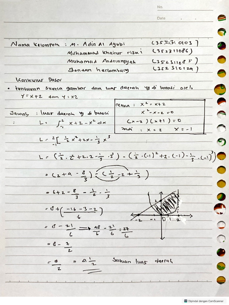 Kalkulus New 2024 Yoi | PDF