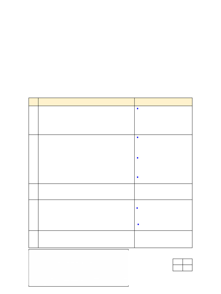 2024 TMJC JC2 H2 Chemistry - Prelim P4 (Suggested Solutions) | PDF